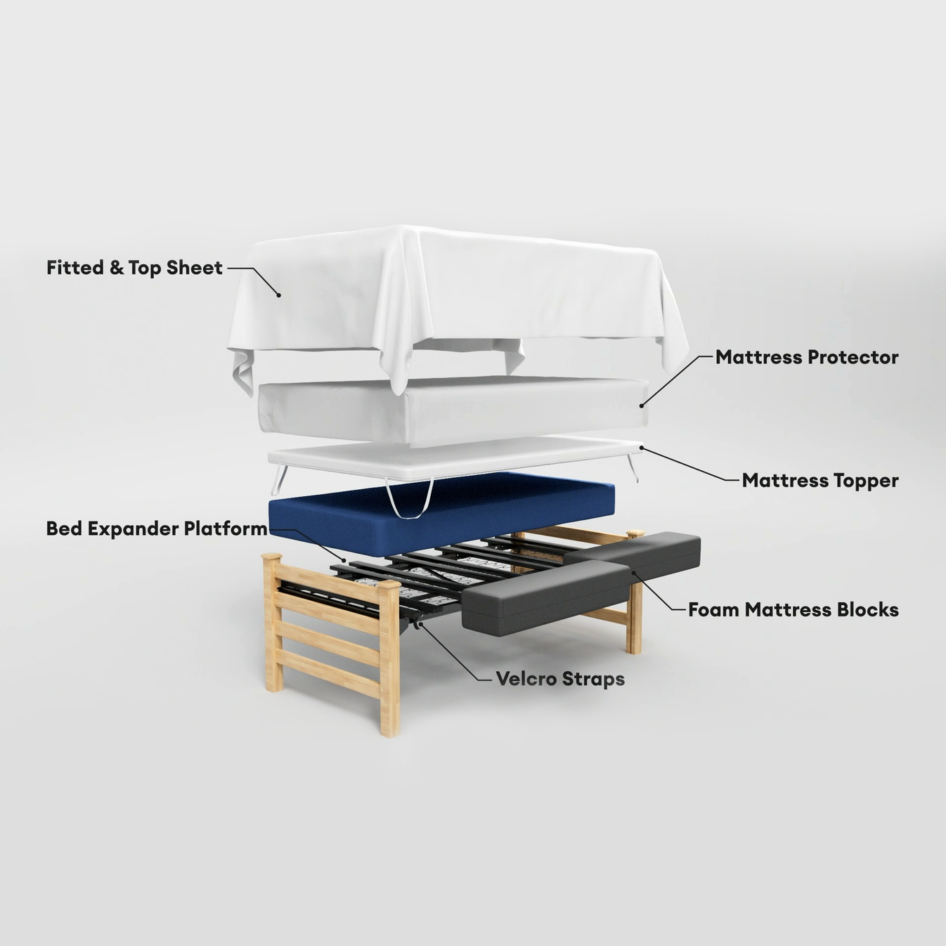 Bed Expander Kit – SOMNIA+